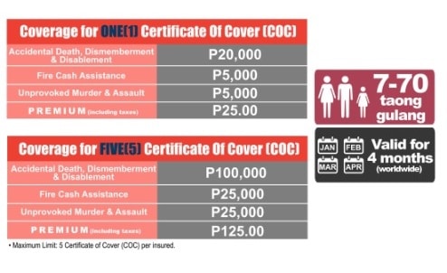 insurance1 • Cebuana Lhuillier Pawnshop